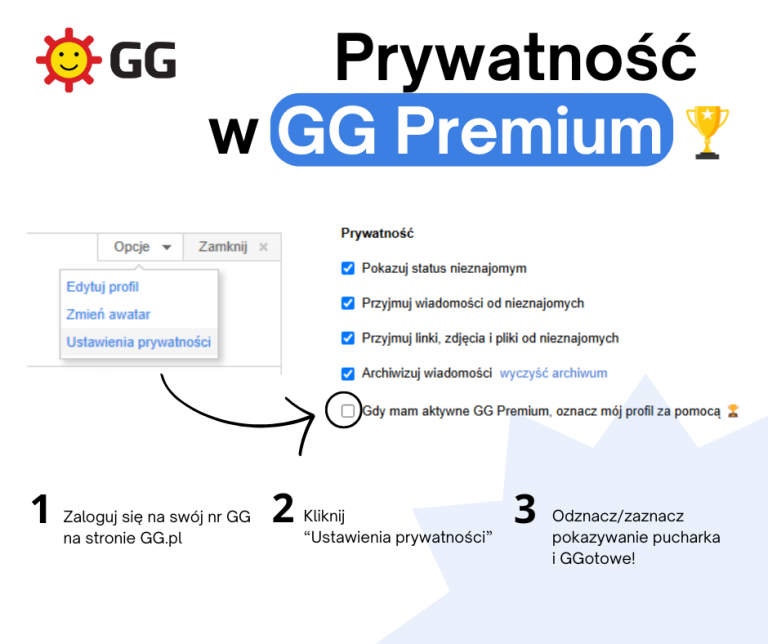 Jak ukryć znaczek pucharka w GG Premium - GG Blog